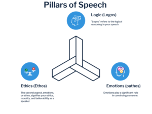 School Speech Topics: 200+ Unique Ideas - Edumagnate